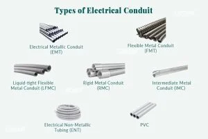 10 Types of Electrical Conduit: Choosing the Right Solution for Your ...