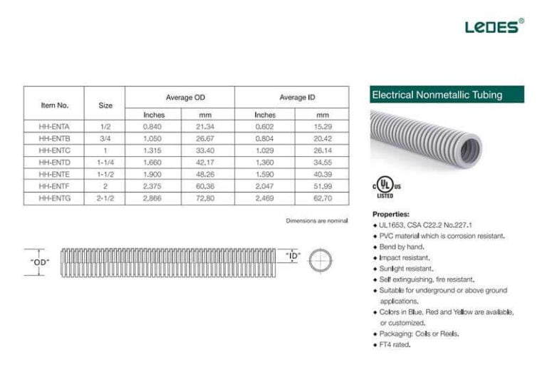 What is a Flexible Electrical Conduit (Ultimate Guide 2024)
