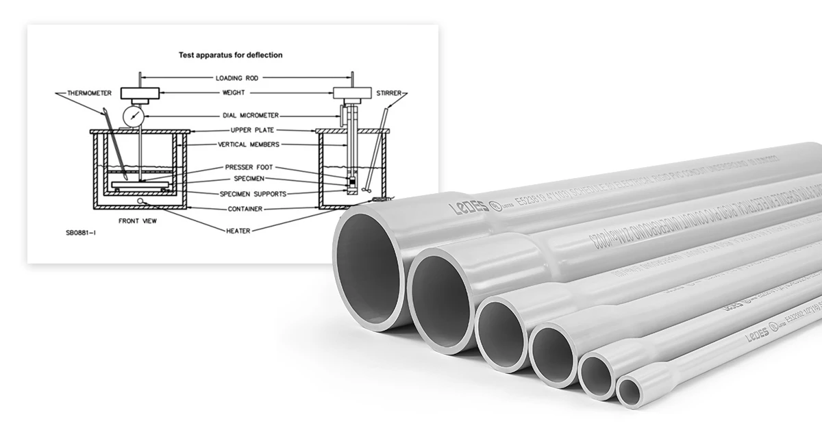5 Key Differences: Sch 40 vs Sch 80 vs Type A vs Type EB PVC Conduit